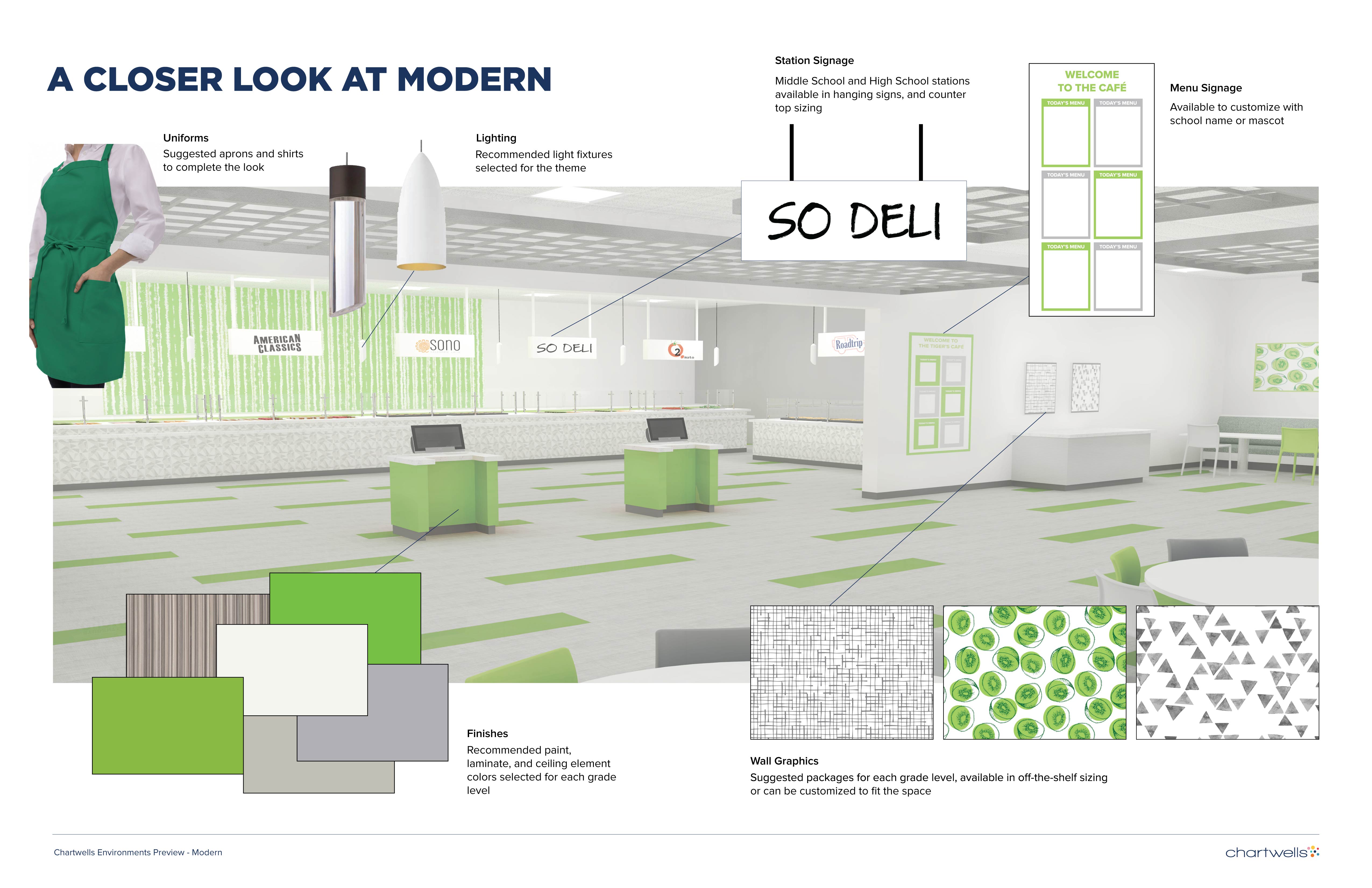 Happy Cafeterias - Chartwells Schools